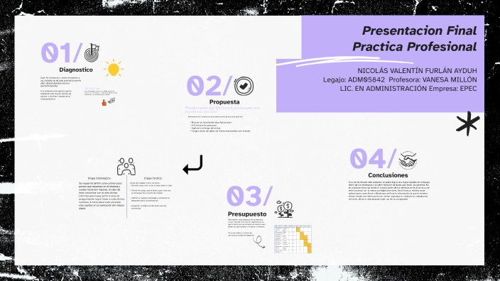 Presentacion Final Practica Profesional by Nicolas Furlan on Prezi
