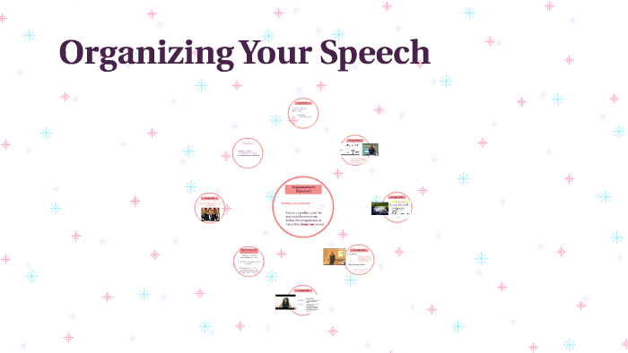 Chapter 9 Organizing Your Speech by Candace Foutch on Prezi