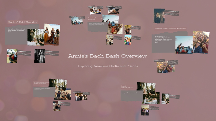 Annie's Bach Bash Overview by Madison Gatlin on Prezi