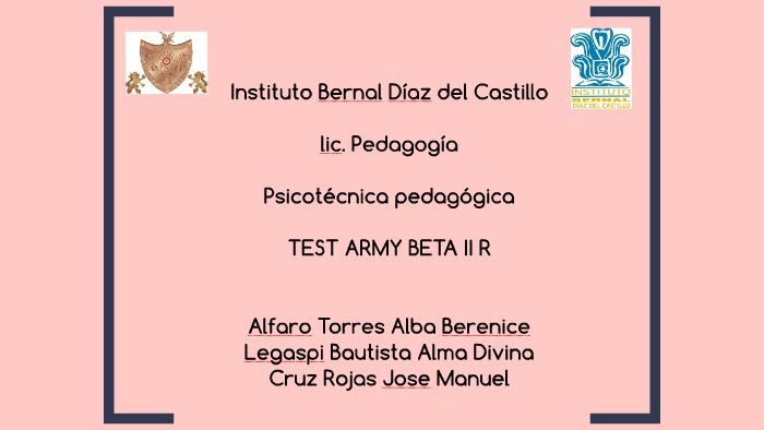 TEST ARMY BETA II R by Berenice Torres on Prezi