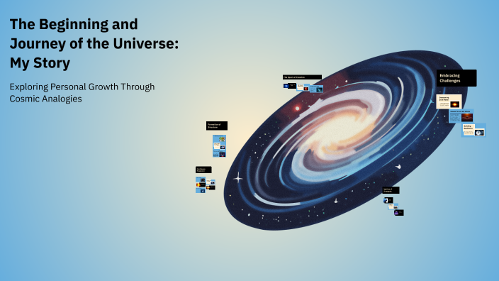 The Beginning and Journey of the Universe: My Story by Metin Omer ...