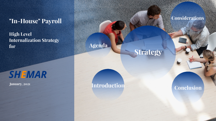 High Level Internalization Strategy by Gioconda Rosales on Prezi