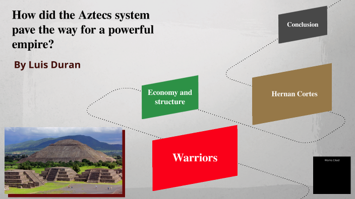 Shift of the Aztec Power by Luis Duran on Prezi