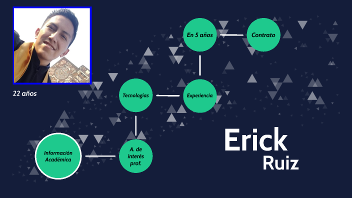 Erick Ruiz by Erick Ruiz Soria on Prezi