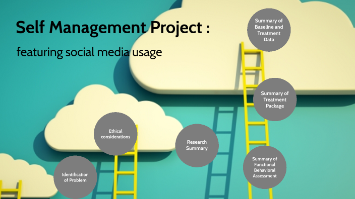 Self Management Project by Angie Rojas on Prezi