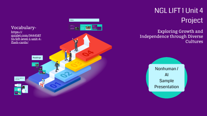 NGL LIFT 1 Unit 4 Project by Maria Hodorogea on Prezi