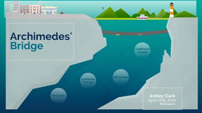 Archimedes Bridge by ashley clark on Prezi