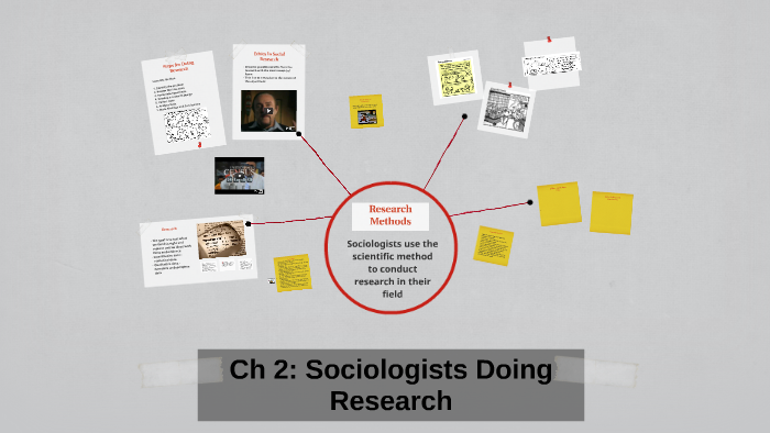 Ch 2: Sociologists Doing Research by Christina Truelove on Prezi