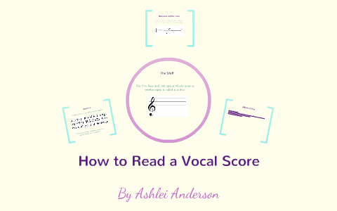 How to Read a Vocal Score by Ashlei Anderson on Prezi