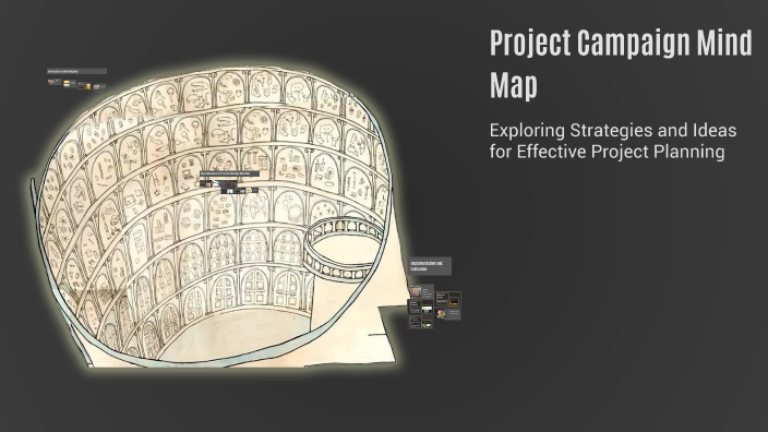 Project Campaign Mind Map by Malak Khaled Omran on Prezi
