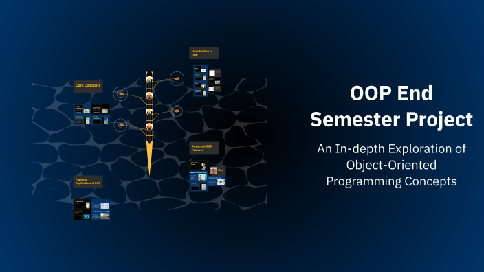 OOP End Semester Project by Salman Tanveer on Prezi