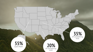 Invasive Species Project Rubric by Brenda Morales on Prezi Design