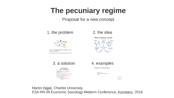 Pecuniary regime by Martin Hajek on Prezi