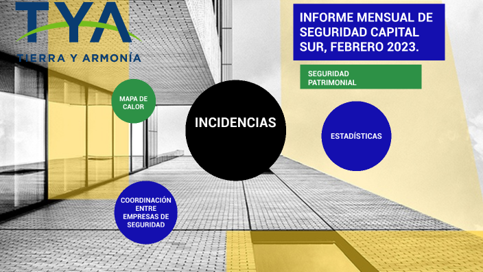 INFORME MENSUAL DE SEGURIDAD CAPITAL SUR by Emilio Monroy Gar on Prezi