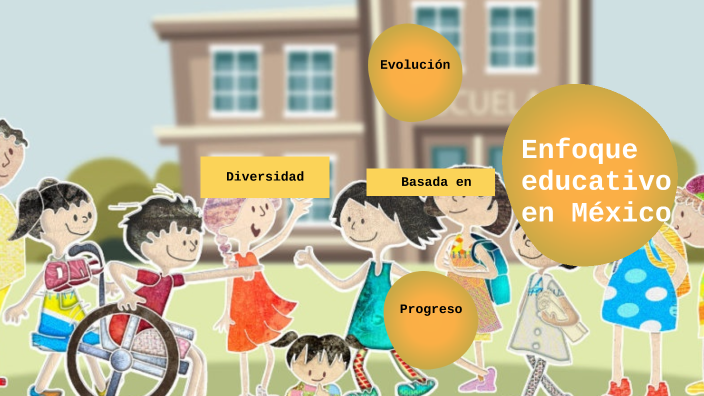 Enfoque educativo en México by Madai Pérez Villafañe on Prezi