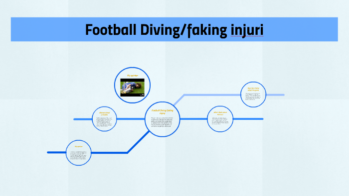 Diving by Neel Chawla on Prezi