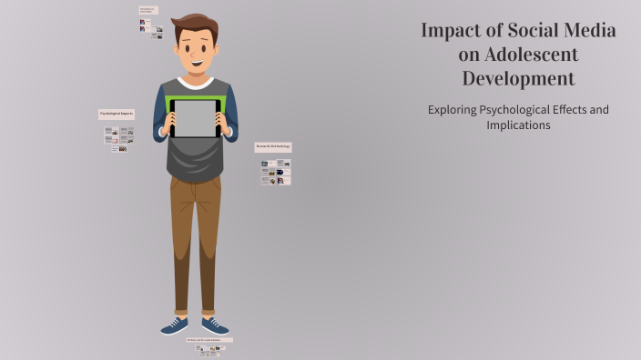 Impact of Social Media on Adolescent Development by Yandy Cruz on Prezi