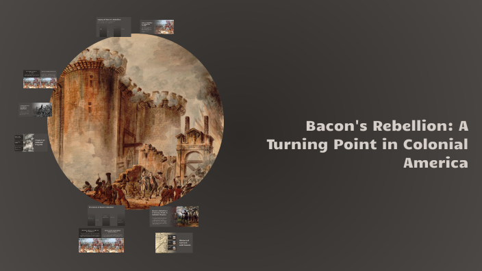 Bacon's Rebellion: A Turning Point in Colonial America by Iago Stanback ...