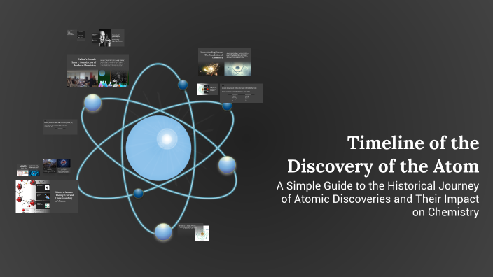 Timeline of the Discovery of the Atom by Priyansh Gupta on Prezi