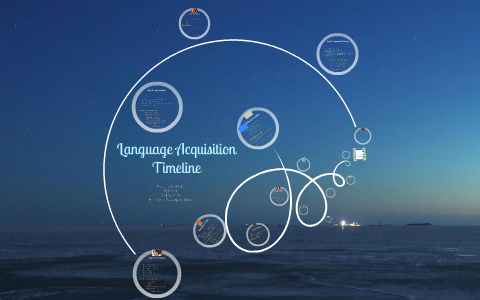 Language Acquisition Timeline by Sara VanWinkle on Prezi