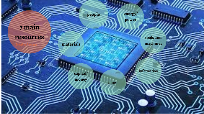 7 main resources by Joshua Hardison on Prezi