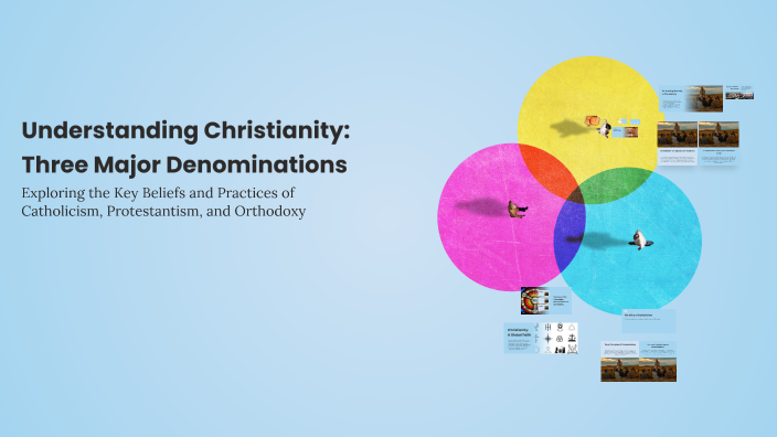 Understanding Christianity: Three Major Denominations by Martin ...