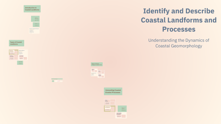 Identify and Describe Coastal Landforms and Processes by Barbara ...