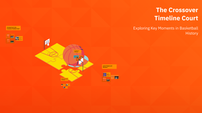 The Crossover Timeline Court by landon welle on Prezi