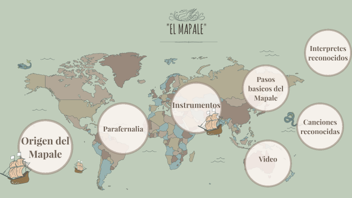 El mapale by Geomara Jimenez on Prezi