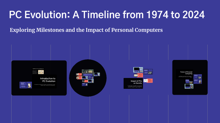 PC Evolution: A Timeline from 1974 to 2024 by Elise Bowman on Prezi