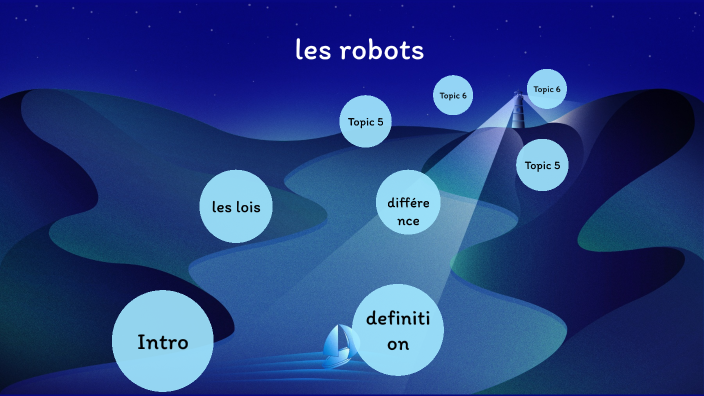 robot by noam babouche on Prezi