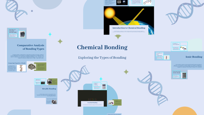 Chemical Bonding by Ryle Reyes on Prezi