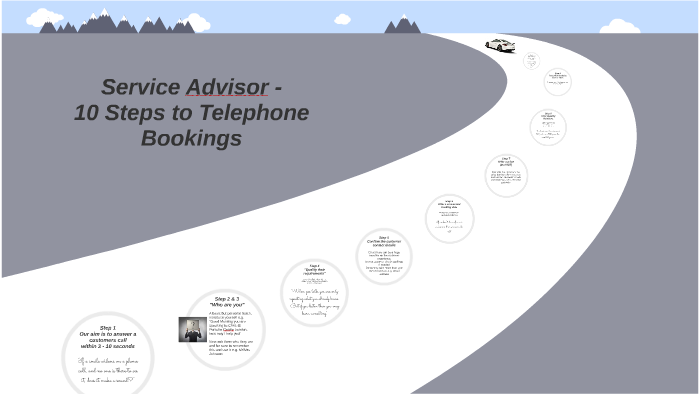 Service advisor - 10 steps by Chris Redmile on Prezi