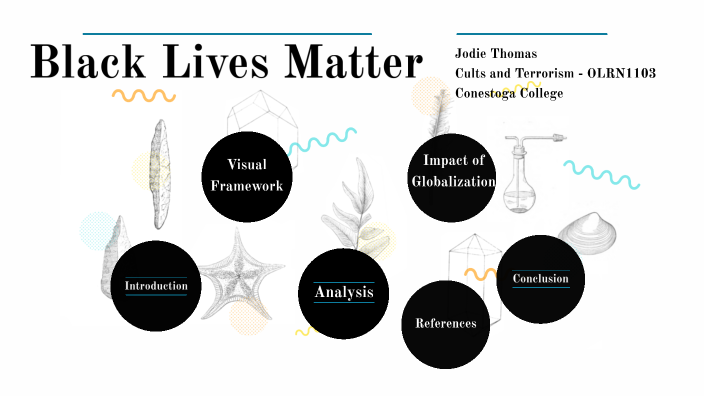 BLM Presentation by Jodie Simone on Prezi