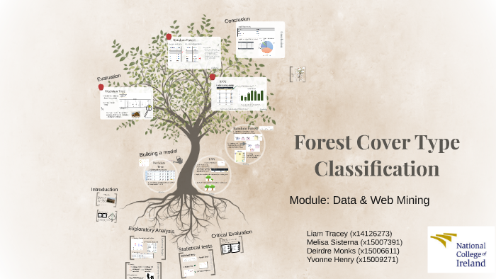 Forest Cover Type Classification by liamsangesl1 1 on Prezi