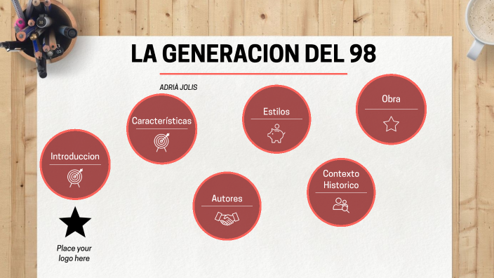 LA GENERACION DEL 98 by Adrià Jolis on Prezi