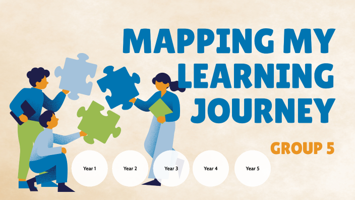 Mapping My Learning Journey by Arlance Delmo on Prezi
