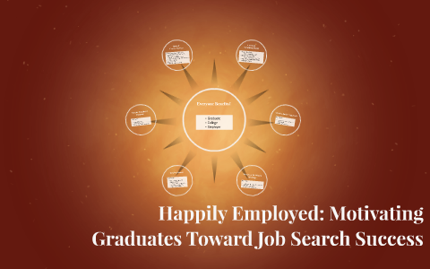 Happily Employed: Motivating Graduates Toward Job Search Suc by ...
