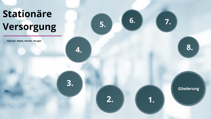 Stationäre Versorgung by Nurgul Aslan on Prezi