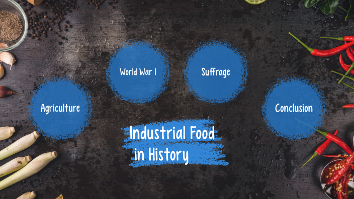 How The Food That Built America Changed History Forever by Preston ...