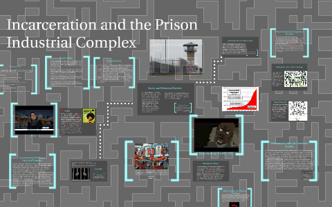 Incarceration and the Prison Industrial Complex by Brittany Wynn on Prezi
