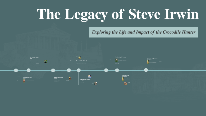 The Legacy of Steve Irwin by connor drury on Prezi