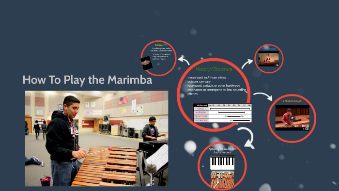 How To Play the Marimba by Nico Diaz on Prezi