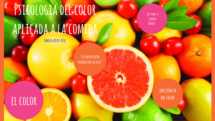 El Color En La Comida by dany reyes on Prezi