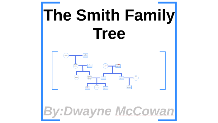 Smith Family Tree (PLTW MI) by Dwayne McCowan on Prezi