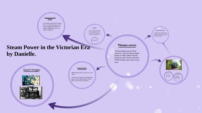 Steam power in the victorian era. by Class 6CG on Prezi