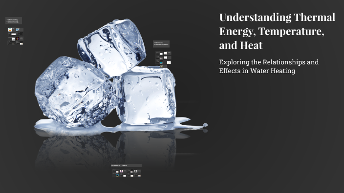 Understanding Thermal Energy, Temperature, and Heat by Estefani López ...