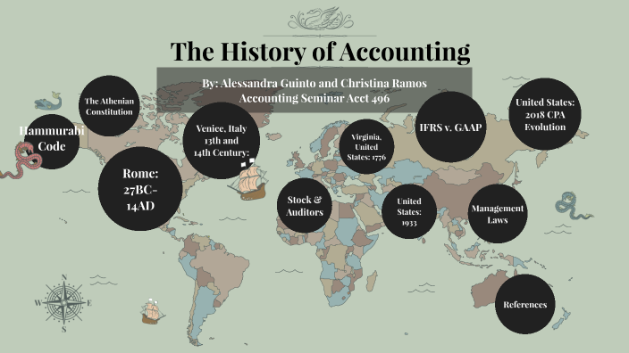 The History of Accounting by Christina Ramos on Prezi