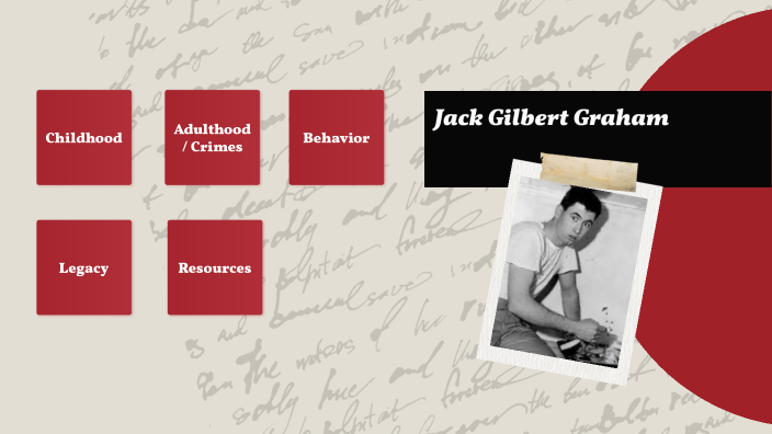 Jack Gilbert Graham by Gaby Darazi on Prezi