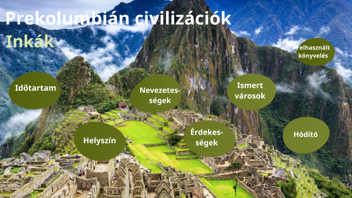 inkak by Tiffany Gerzsi on Prezi